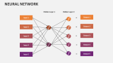Neural Network Template for PowerPoint and Google Slides - PPT Slides