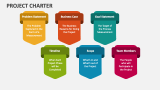 Project Charter Template for PowerPoint and Google Slides - PPT Slides