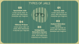 Free Jail Presentation Theme for Google Slides and PowerPoint