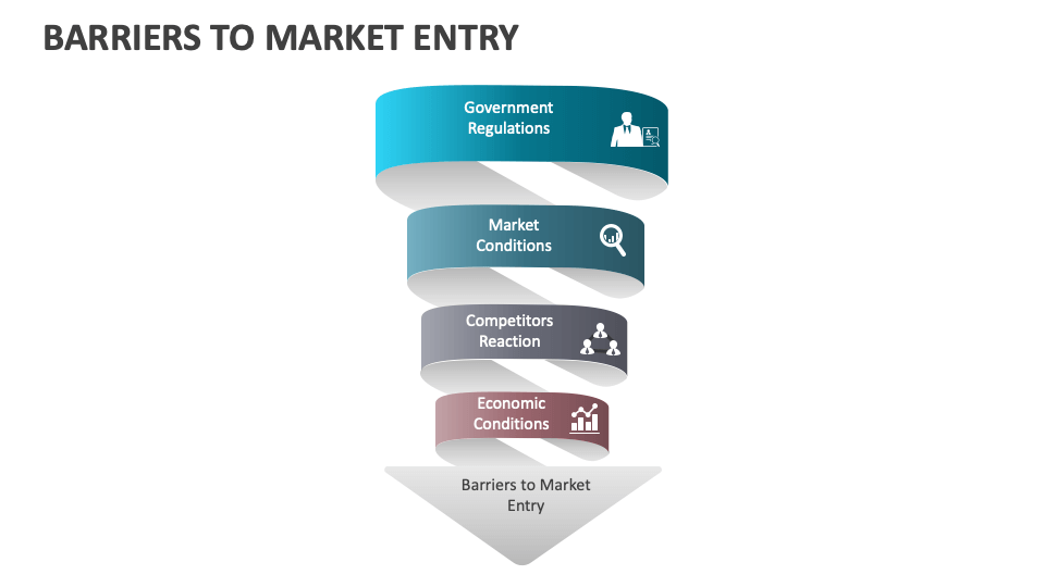 Barriers to Market Entry Template for PowerPoint and Google Slides ...