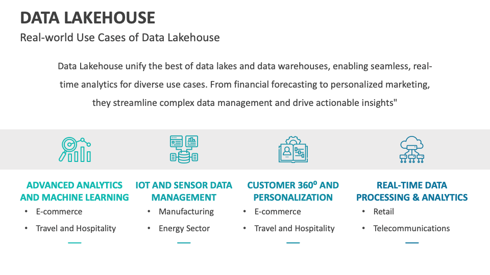 Data Lakehouse Template for Google Slides and PowerPoint - PPT Slides