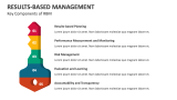 Results-Based Management Template for PowerPoint and Google Slides ...