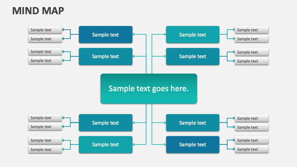 Mind Map Template for PowerPoint and Google Slides - PPT Slides