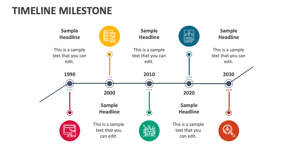 Timeline Milestone PowerPoint and Google Slides Template - PPT Slides