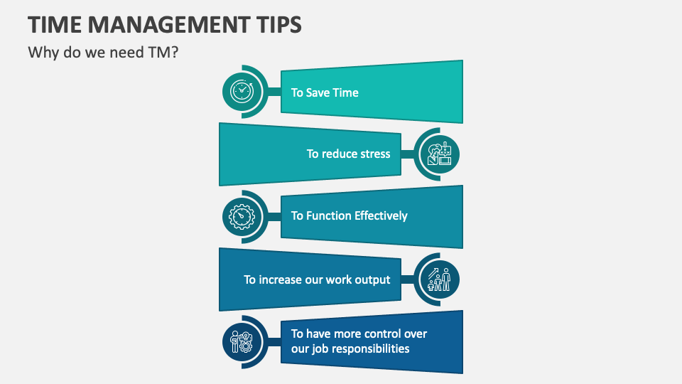 Time Management Tips PowerPoint and Google Slides Template - PPT Slides