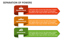Separation of Powers Template for PowerPoint and Google Slides - PPT Slides