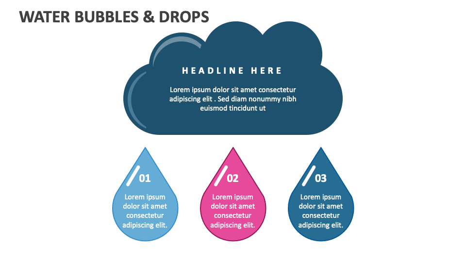 Water Bubbles and Drops PowerPoint and Google Slides Template - PPT Slides