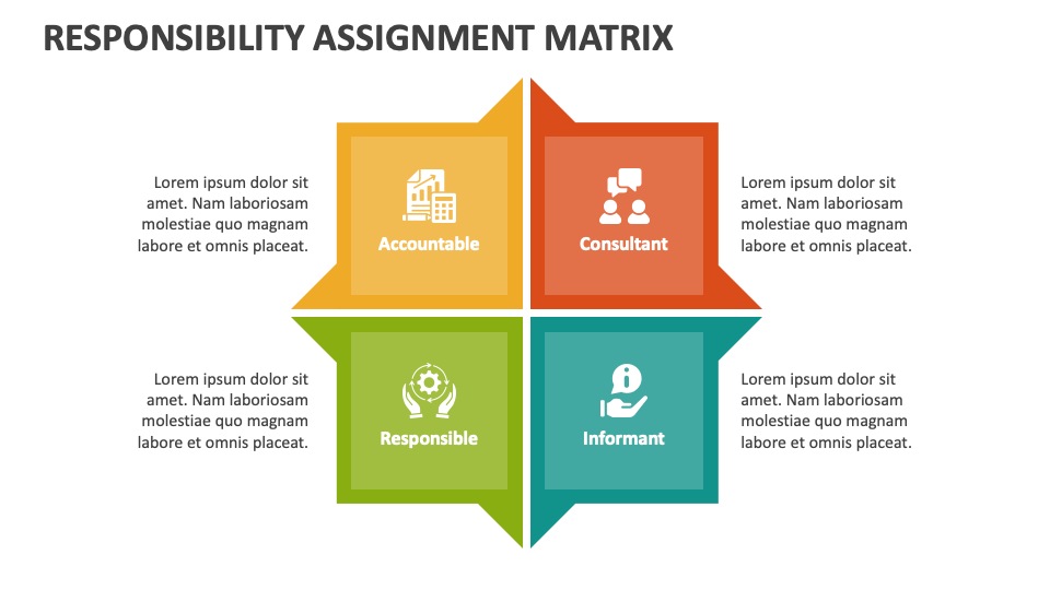 Responsibility Assignment Matrix Template for PowerPoint and Google Slides - PPT Slides