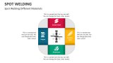 Spot Welding PowerPoint and Google Slides Template - PPT Slides