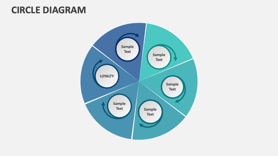 Circle Diagram Template for PowerPoint and Google Slides - PPT Slides