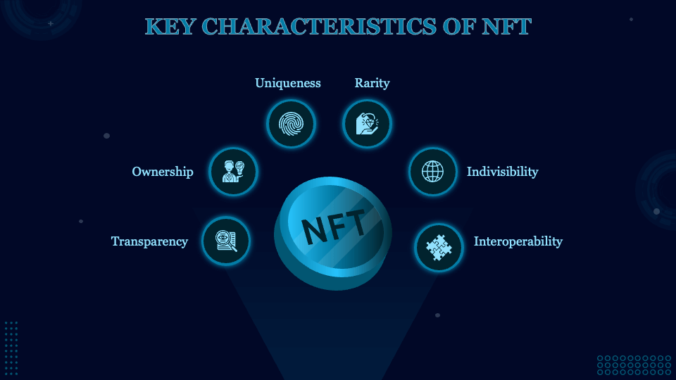 NFT Presentation Theme for Google Slides and PowerPoint