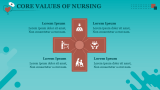 Nursing Presentation Theme for PowerPoint and Google Slides - PPT Slides