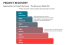 Project Recovery Template for PowerPoint and Google Slides - PPT Slides