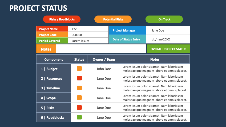 Project Status Template for Google Slides and PowerPoint - PPT Slides