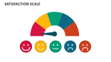 Satisfaction Scale Template for PowerPoint and Google Slides - PPT Slides