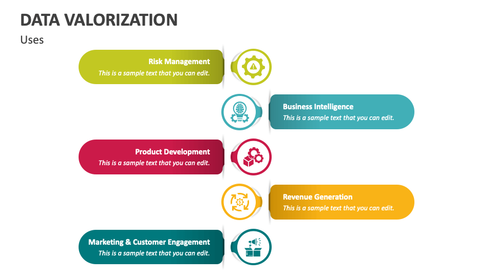Data Valorization PowerPoint and Google Slides Template - PPT Slides