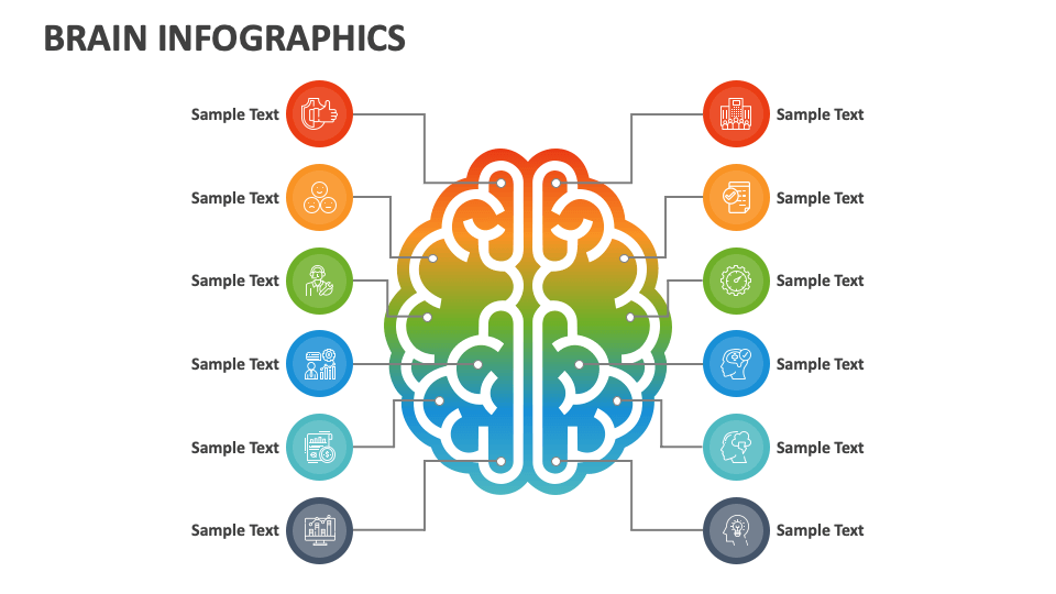 Brain Infographics PowerPoint and Google Slides Template - PPT Slides