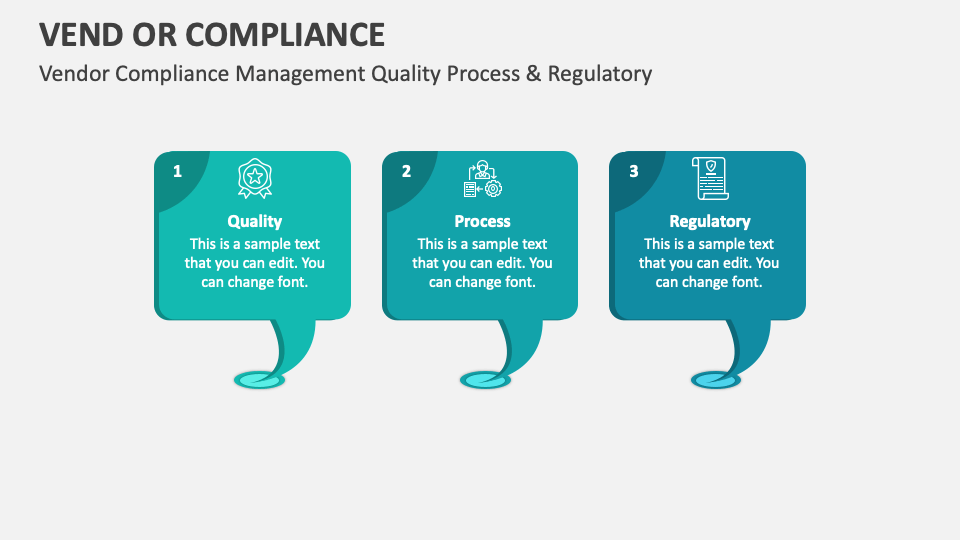 Vendor Compliance PowerPoint and Google Slides Template - PPT Slides