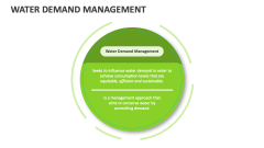 Water Demand Management Template for PowerPoint and Google Slides - PPT ...