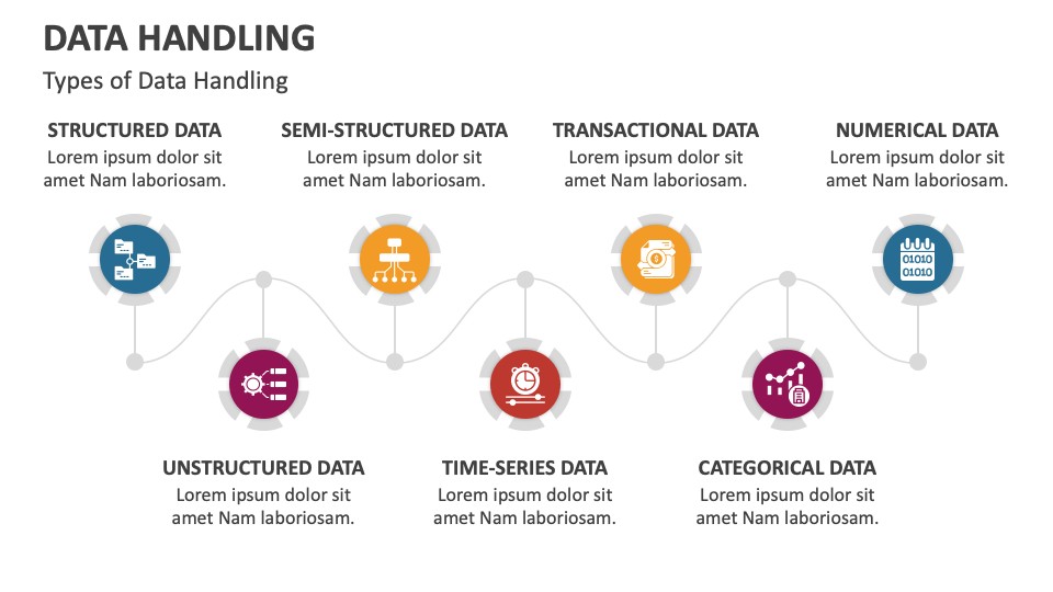 Data Handling Template for Google Slides and PowerPoint - PPT Slides