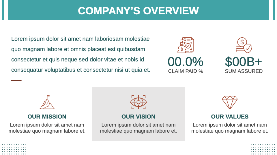 Insurance Company Pitch Deck for Google Slides and PowerPoint - PPT Slides