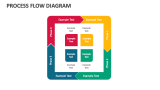 Process Flow Diagram Template for PowerPoint and Google Slides - PPT Slides