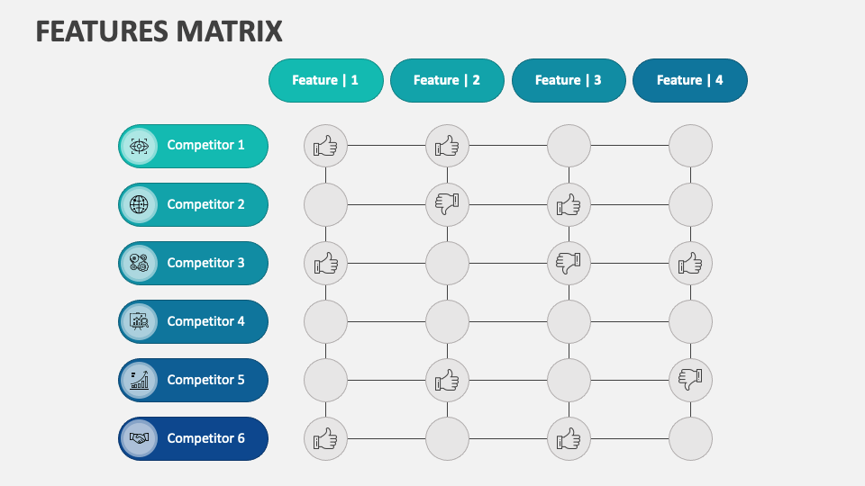 Features Matrix PowerPoint and Google Slides Template - PPT Slides