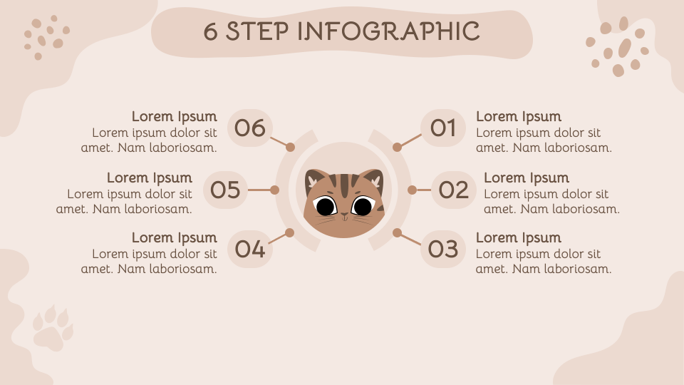 Cat Presentation Theme for PowerPoint and Google Slides - PPT Slides