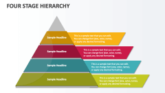 Business Hierarchy Template for Google Slides and PowerPoint - PPT Slides