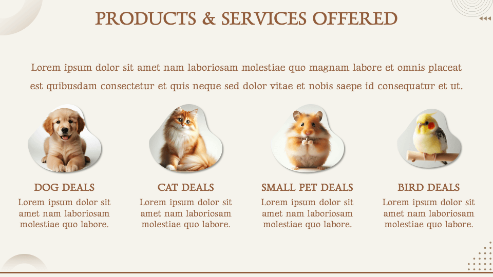 Pet Store Business Plan Template for Google Slides and PowerPoint - PPT ...