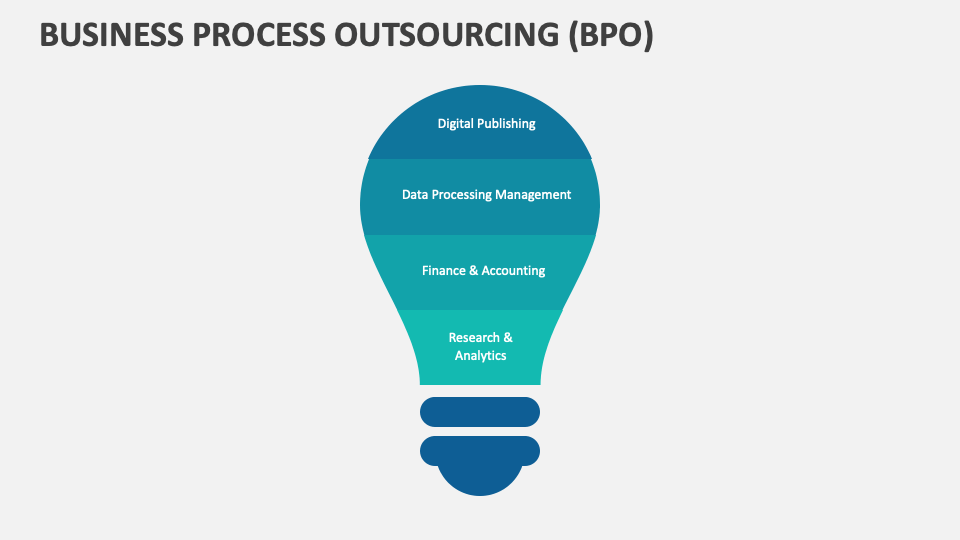 Business Process Outsourcing (BPO) Template for PowerPoint and Google ...