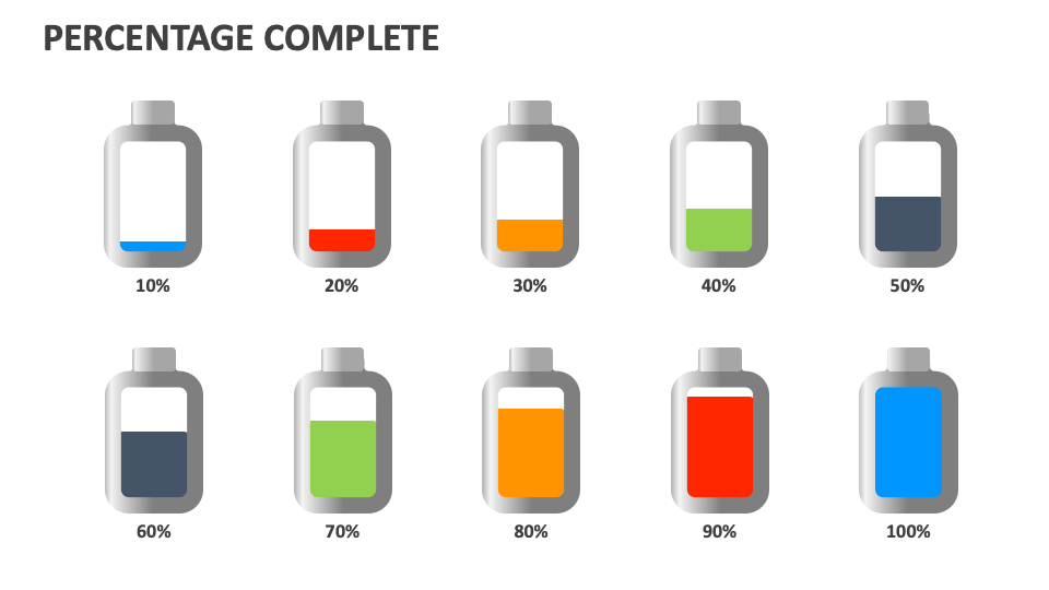 Percentage Complete Template for PowerPoint and Google Slides - PPT Slides