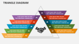 Triangle Diagram Template for PowerPoint and Google Slides - PPT Slides