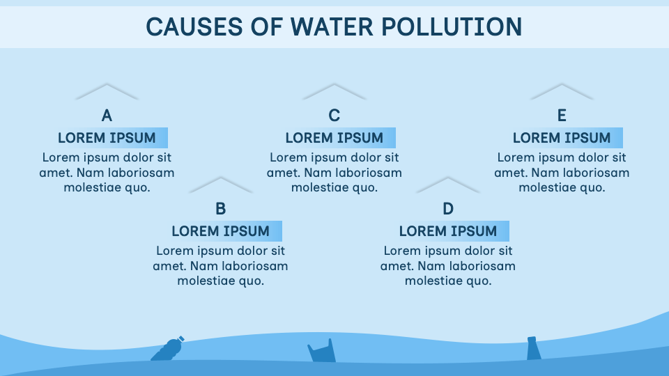 Free Water Pollution Presentation Theme for Google Slides and PowerPoint