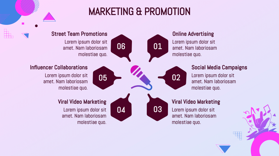 Free Music Event Sponsorship Proposal Template for Google Slides and ...