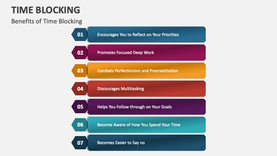 Time Blocking PowerPoint and Google Slides Template - PPT Slides