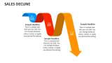Sales Decline PowerPoint and Google Slides Template - PPT Slides