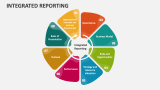 Integrated Reporting PowerPoint and Google Slides Template - PPT Slides