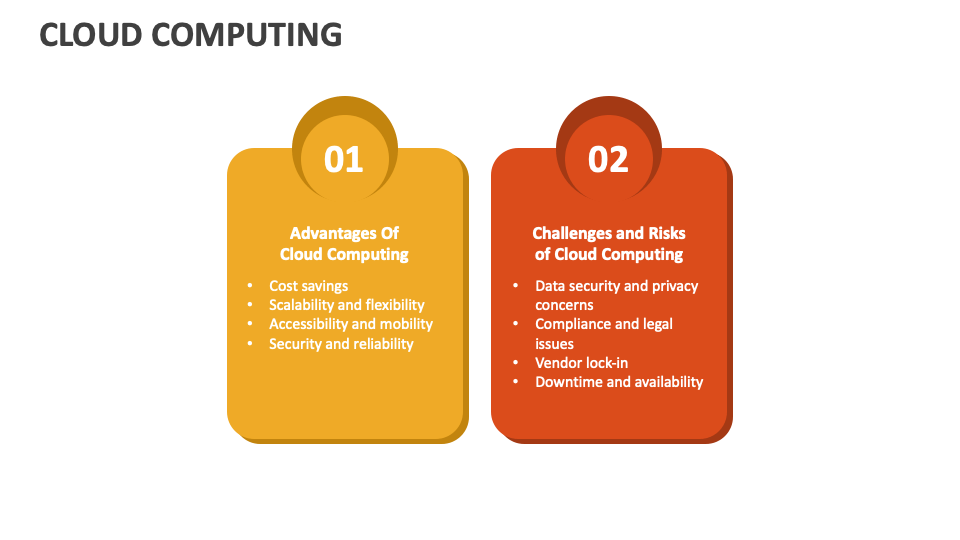 Cloud Computing Template For Powerpoint And Google Slides Ppt Slides
