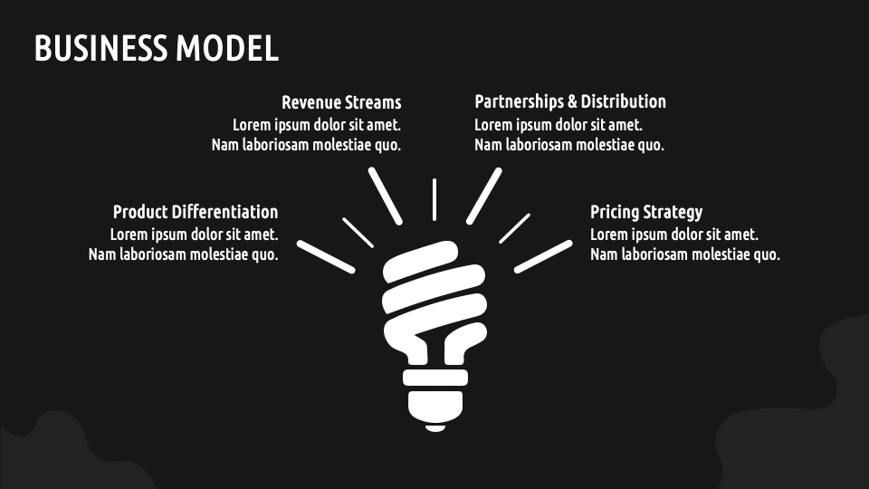 Rechargeable LED Bulb Business Plan PowerPoint and Google Slides ...