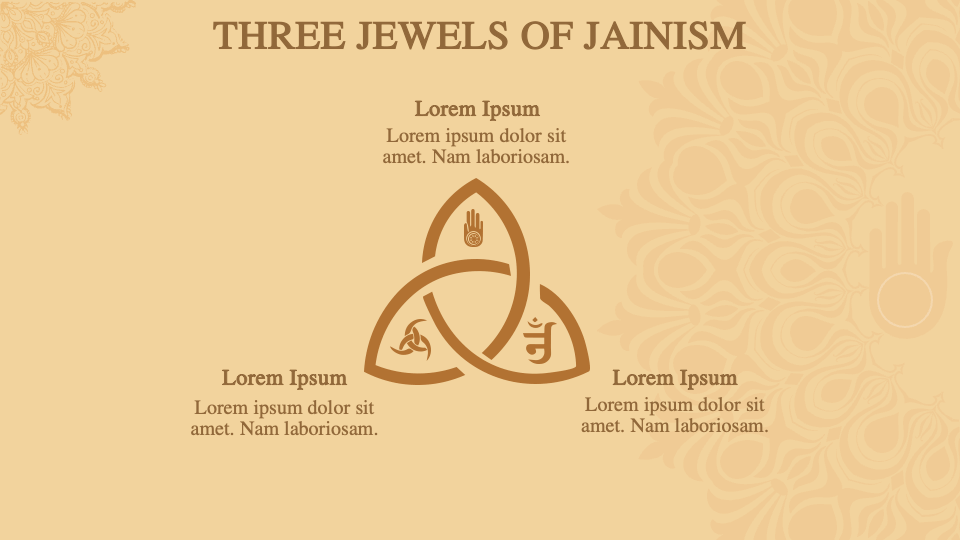 Jainism Presentation Theme for PowerPoint and Google Slides - PPT Slides