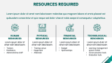 Training Rollout Template for Google Slides and PowerPoint - PPT Slides
