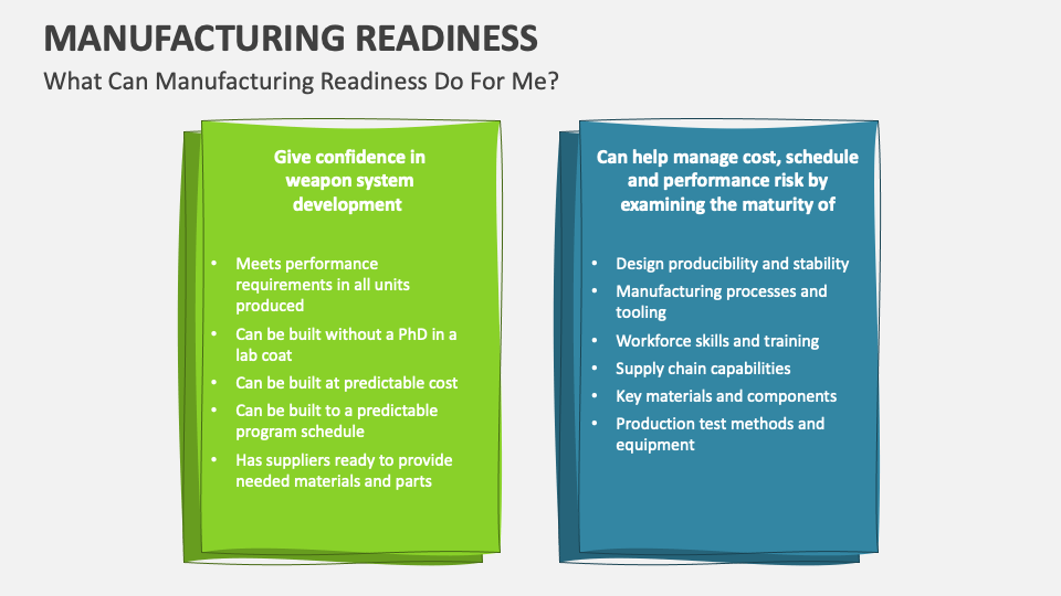Manufacturing Readiness PowerPoint and Google Slides Template - PPT Slides