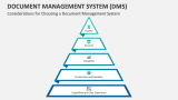 Document Management System (DMS) PowerPoint and Google Slides Template ...