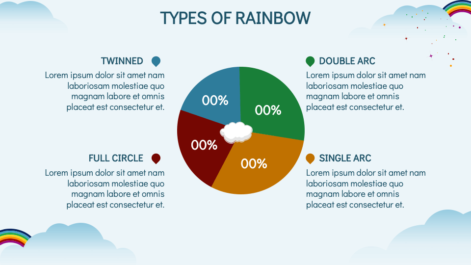 Free Rainbow Presentation Theme for Google Slides and PowerPoint