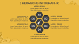Free Saxophone Theme for Google Slides and PowerPoint