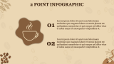 Free Coffee Theme for Google Slides and PowerPoint