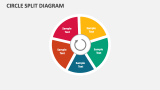 Circle Split Diagram for PowerPoint and Google Slides - PPT Slides