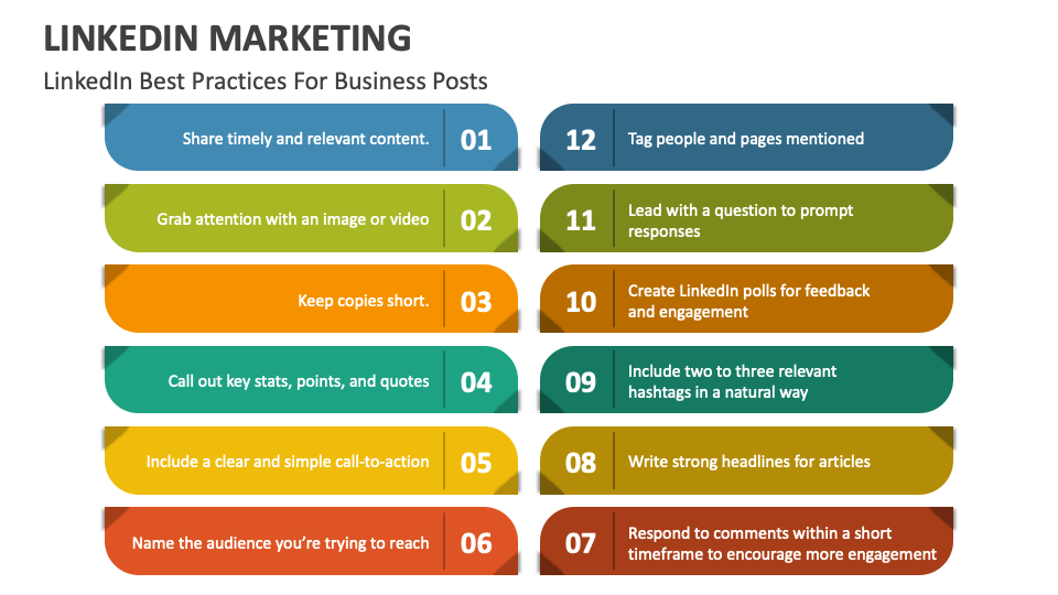 Linkedin Marketing PowerPoint and Google Slides Template - PPT Slides