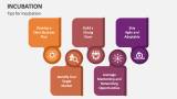 Incubation PowerPoint and Google Slides Template - PPT Slides